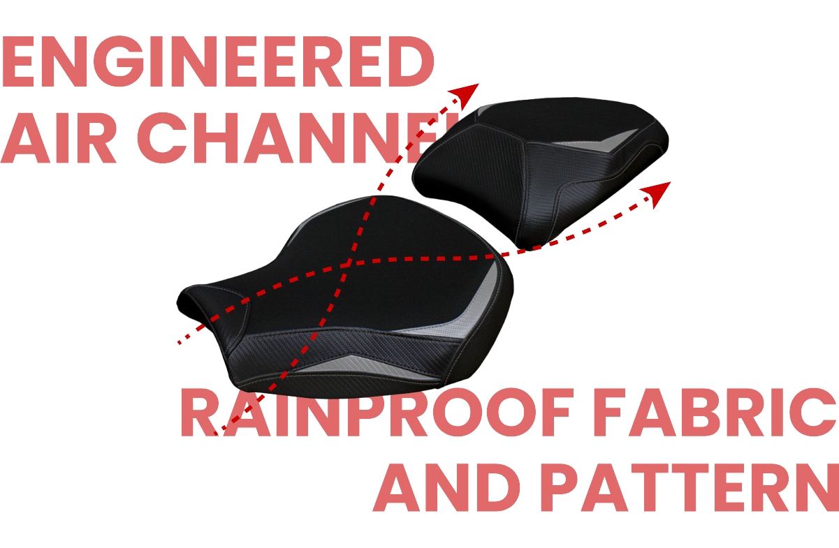 Motorcycle Seat Cover for Hot Weather – 3D Mesh Cooling | Wind Rider ...